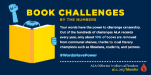 Commencing ALA Banned Books Week 2017 — The Writer's Scrap Bin